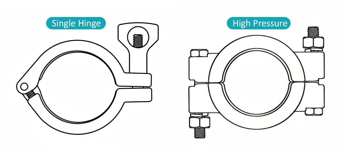 Tri Clamp Size & Dimensions Guide