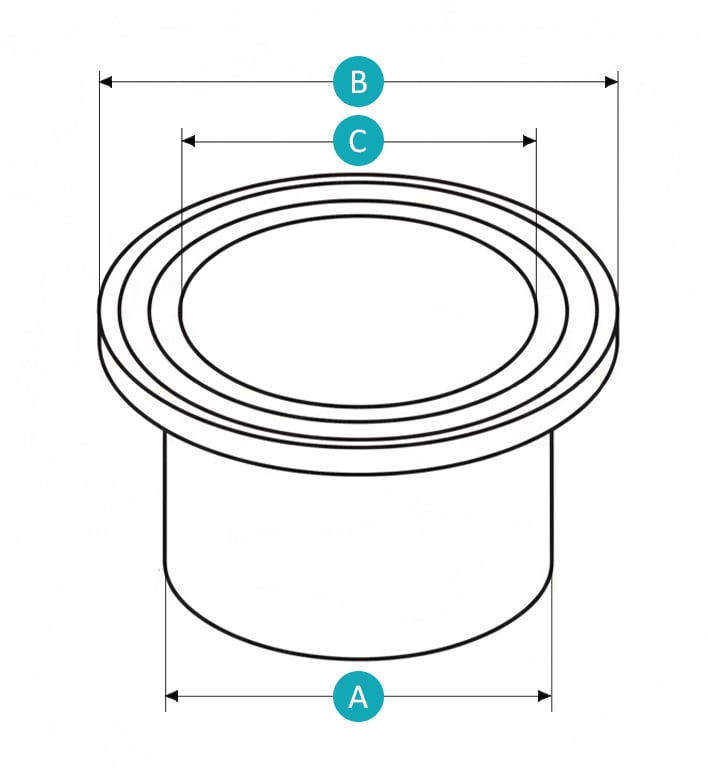 Tri Clamp Size & Dimensions Guide