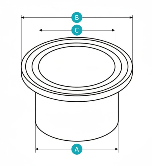 Tri Clamp Size & Dimensions Guide